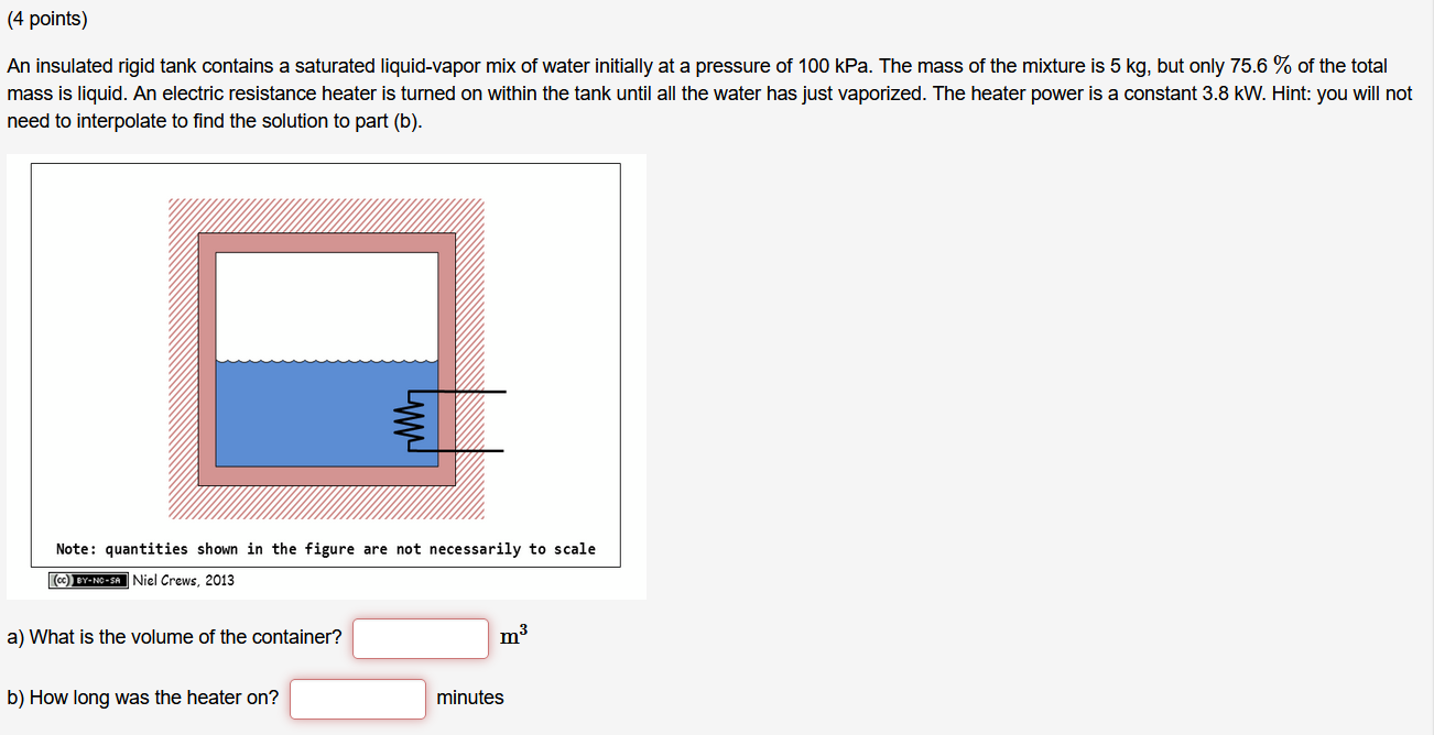 Solved An insulated rigid tank contains a saturated | Chegg.com