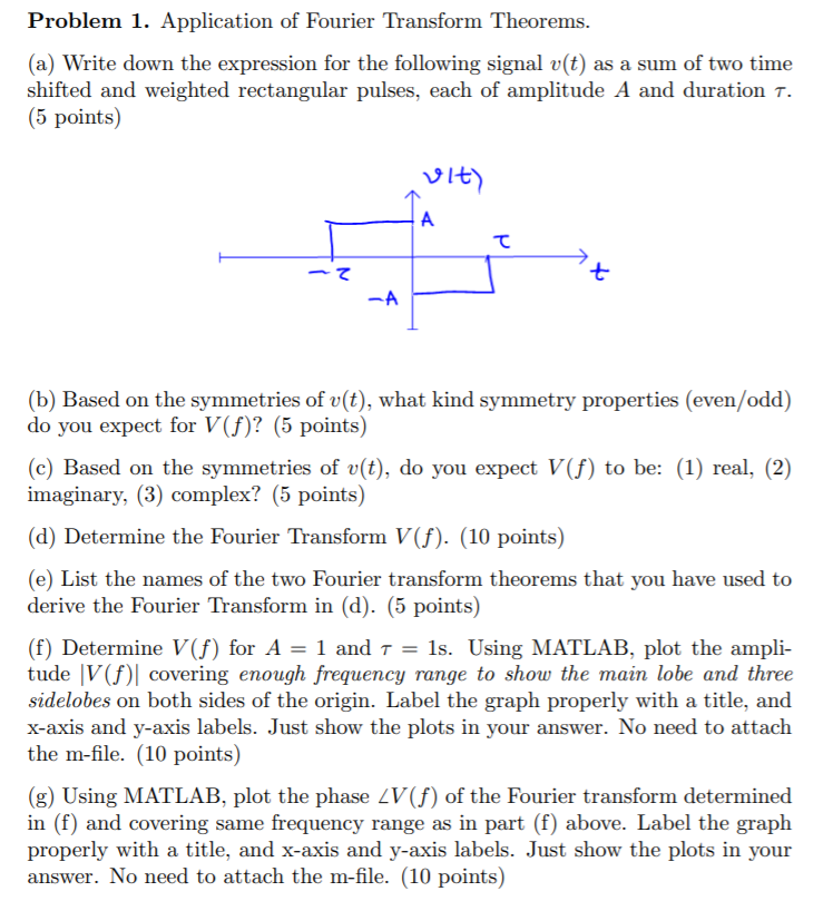 Solved Problem 1 Application Of Fourier Transform Theorems