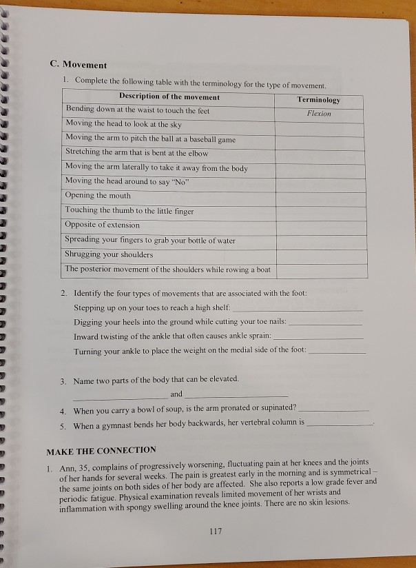 Solved tibla bla + 1 + fibula ibara 2. Give the functions of | Chegg.com