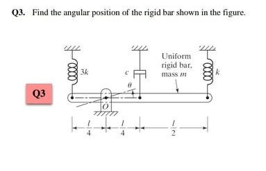 Solved Q3. Find the angular position of the rigid bar shown | Chegg.com