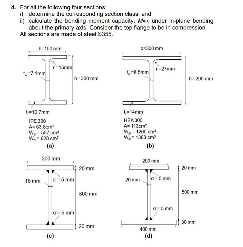 Solved 4. For all the following four sections: i) determine | Chegg.com