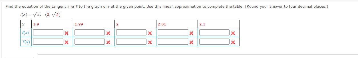 Solved Please draw out table and fill all spaces in | Chegg.com