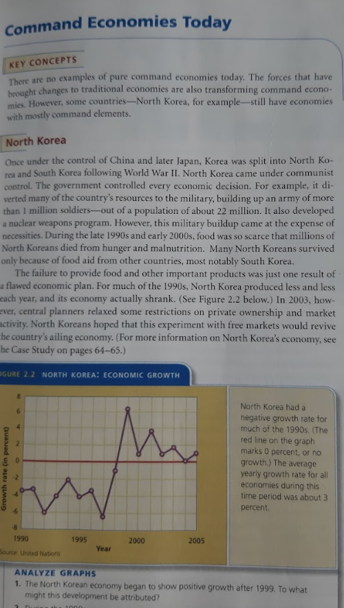 Solved Command Economies Today KEY CONCEPTS There are no | Chegg.com