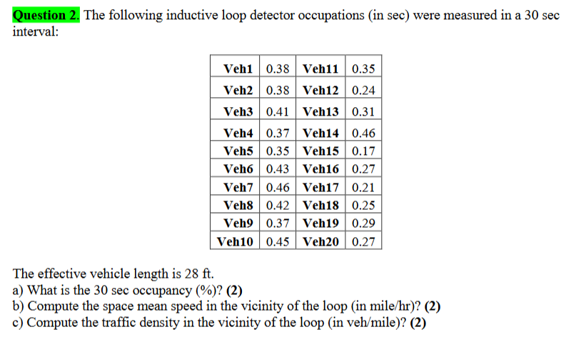 Solved Question 2 The Following Inductive Loop Detector 8264
