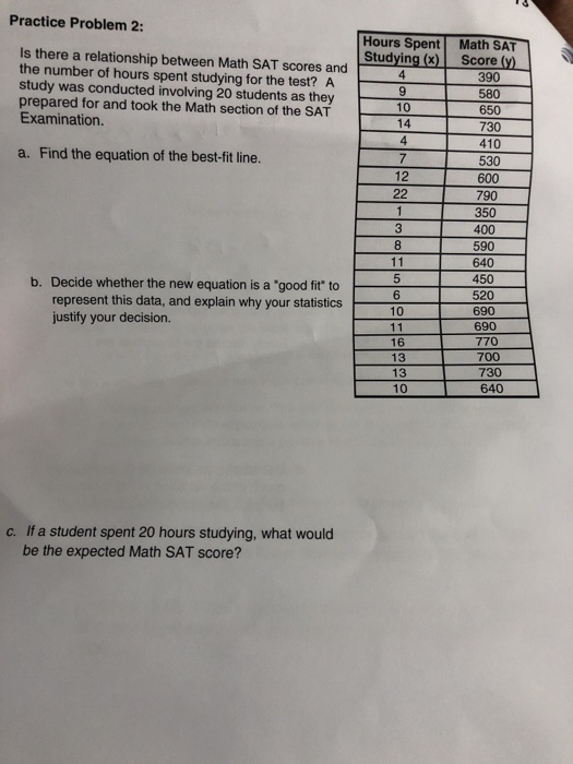 Solved Practice Problem 2: Hours Spent | Math SAT﹁ Studying | Chegg.com