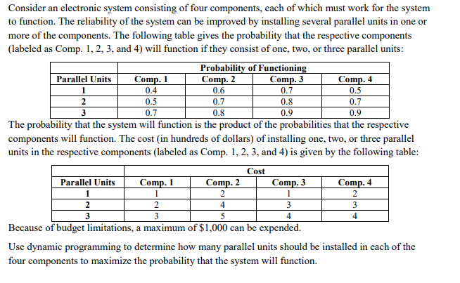 Solved Consider an electronic system consisting of four | Chegg.com