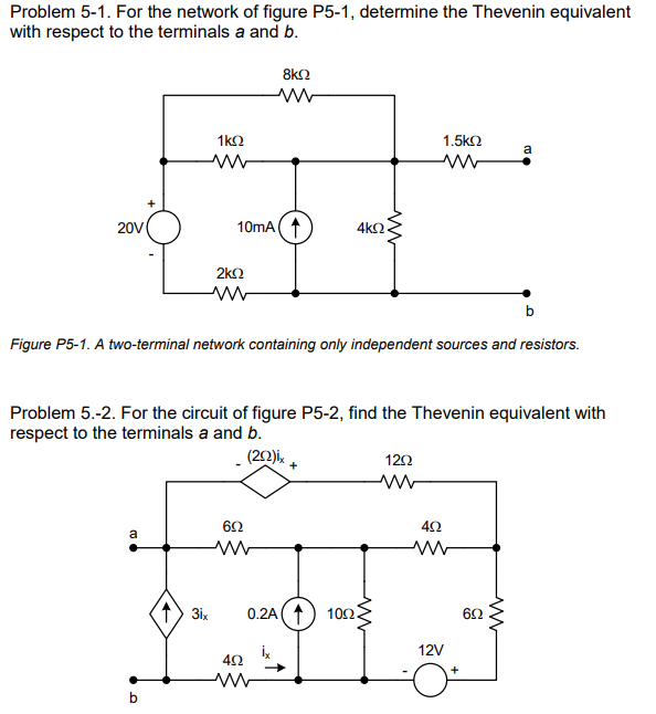Solved Problem 5-1. For the network of figure P5-1, | Chegg.com