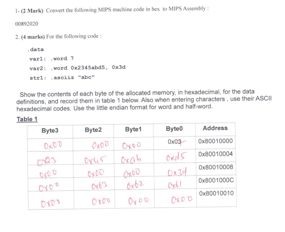 Solved 1- (2 Mark) Convert the following MIPS machine code | Chegg.com Solved 1- (2 Mark) Convert the following MIPS machine code | Chegg.com