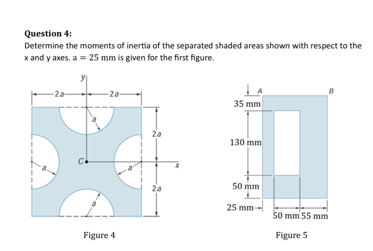 Solved Question 4: Determine the moments of inertia of the | Chegg.com