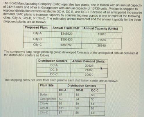 Solved The Scott Manufacturing Company (SMC) operates two | Chegg.com