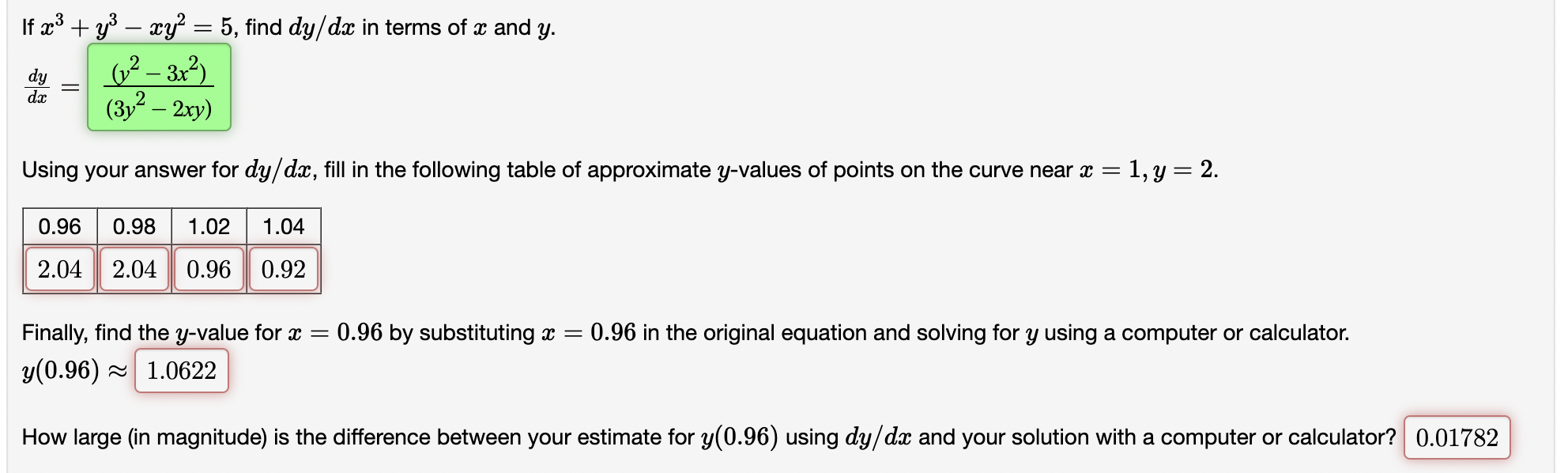 Solved If x3+y3−xy2=5, find dy/dx in terms of x and y. | Chegg.com