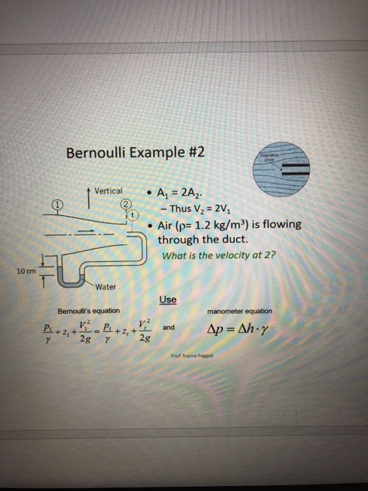 Solved Bernoulli Example #2 Vertical A1 2A2 2 -Thus V,-2V1 | Chegg.com