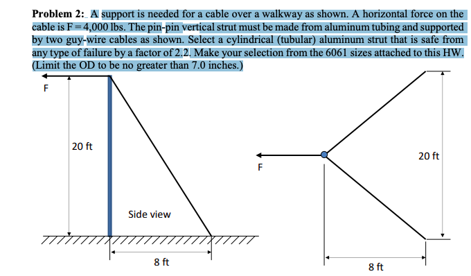 Solved Problem 2: A support is needed for a cable over a | Chegg.com