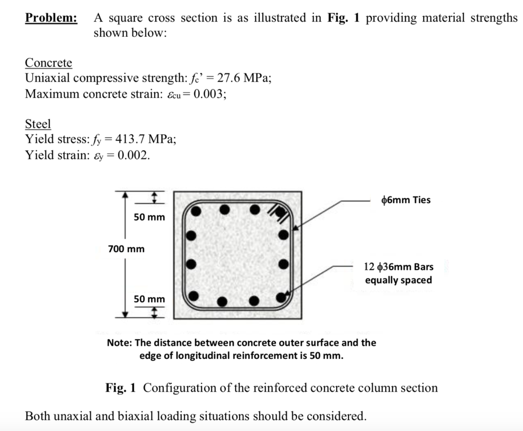 Solved Question 5 Consider the column in Fig. 1 under a | Chegg.com
