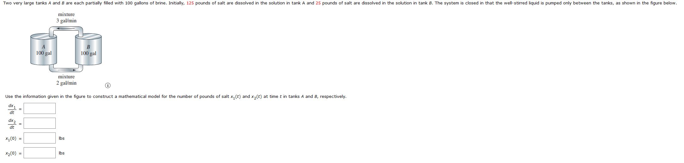 Solved Two very large tanks A and B are each partially | Chegg.com