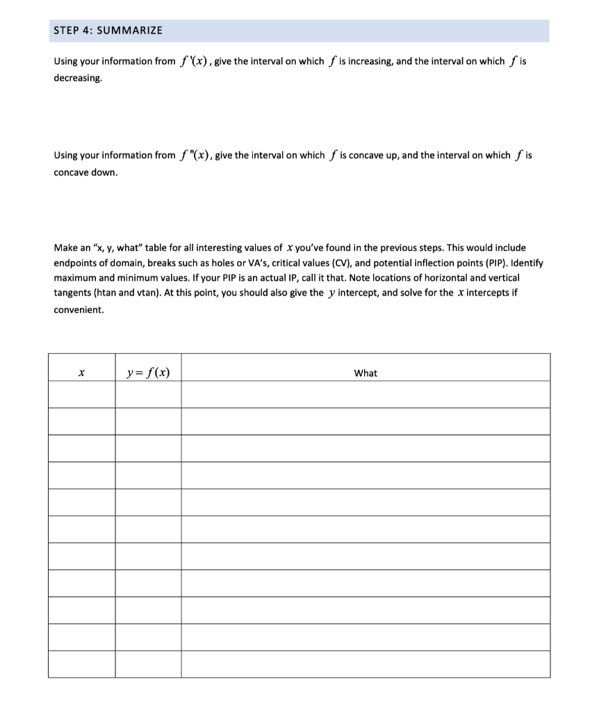 Solved f (x) = tan tan-1/ 1-3x2 x²–4 STEP O: PRELIMINARIES | Chegg.com