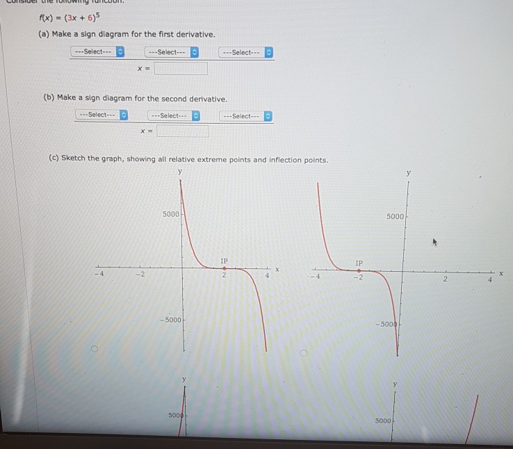 Solved fx) - (3x + 6)5 (a) Make a sign diagram for the first | Chegg.com