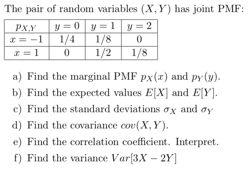 Solved The pair of random variables (X, Y) has joint PMF | Chegg.com