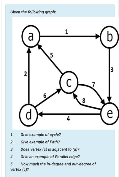 Solved Given the following graph: 1 a b 5 3 2 7 6 8 d e 4 1. | Chegg.com