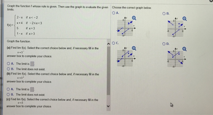 Solved Graph the function f whose rule is given. Then use | Chegg.com