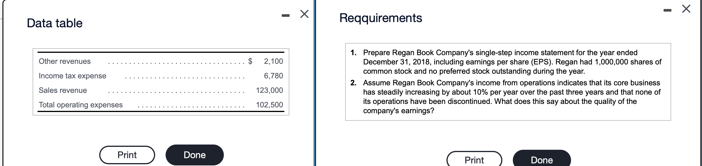 Solved The Regan Book Company's accounting records include | Chegg.com