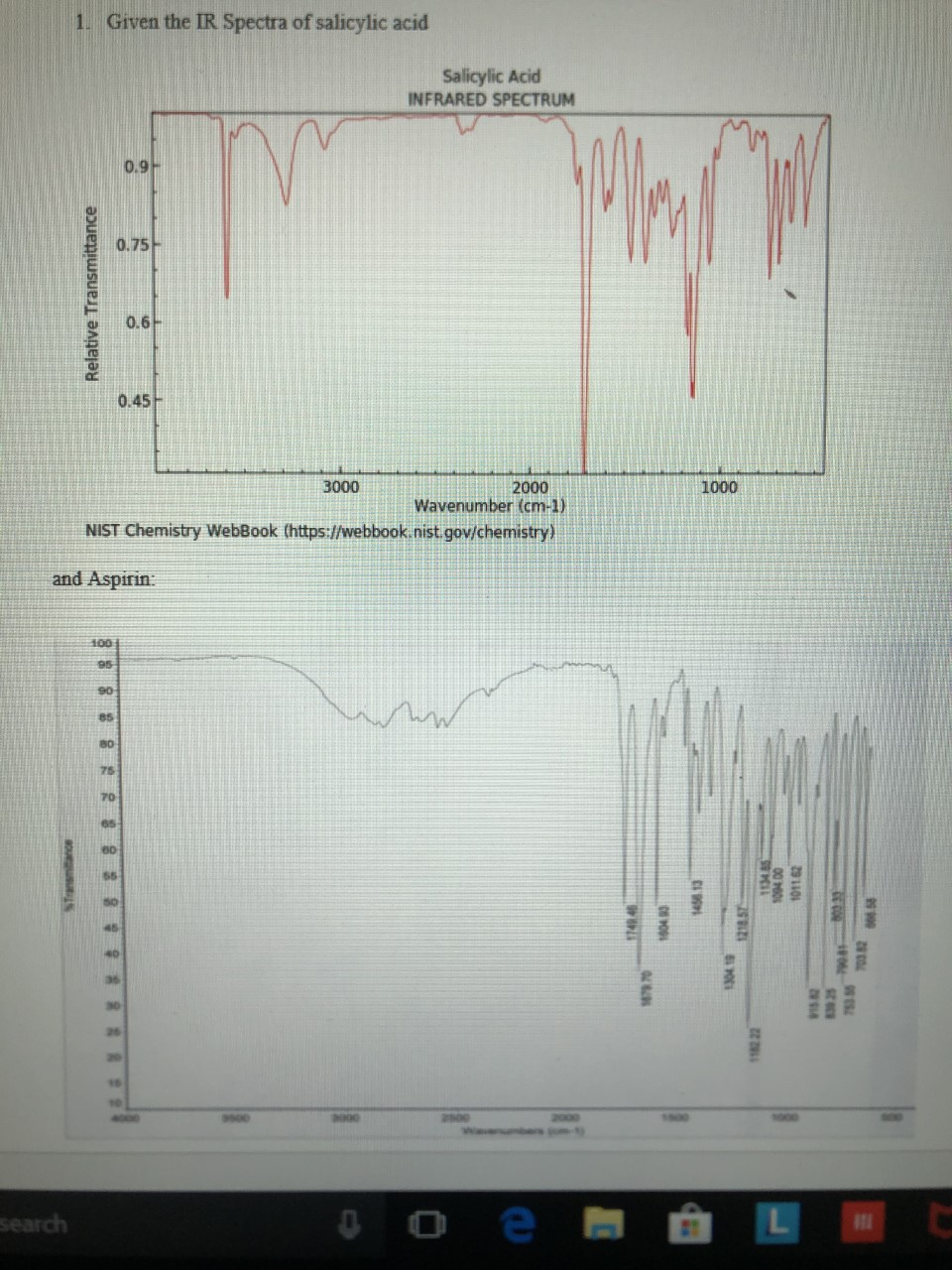 Solved 1. Given the IR Spectra of salicylic acid Salicylic | Chegg.com