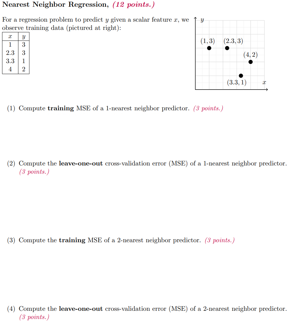 Solved Nearest Neighbor Regression, (12 points.) y For a | Chegg.com