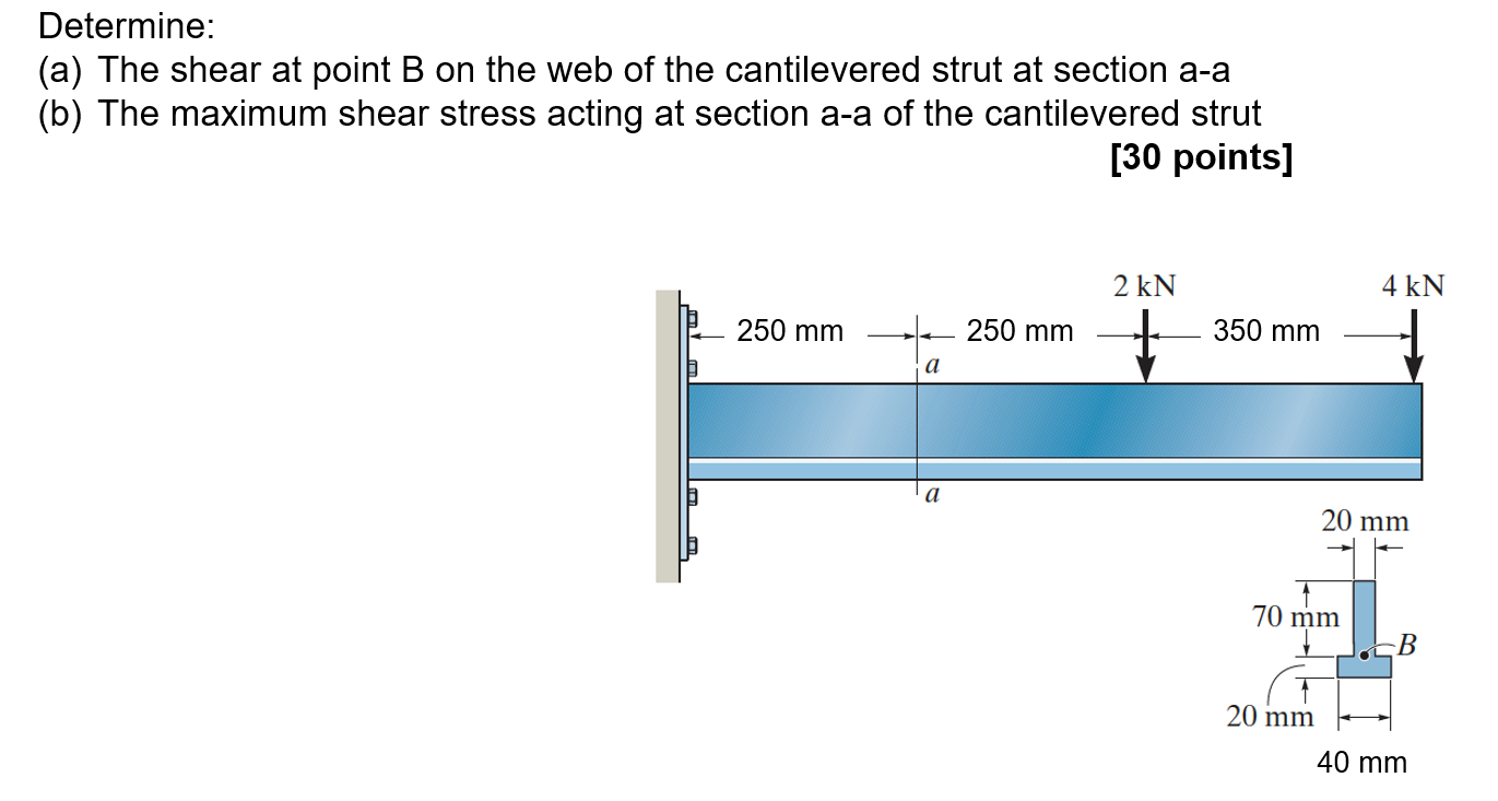 Solved Determine: (a) The shear at point B on the web of the | Chegg.com