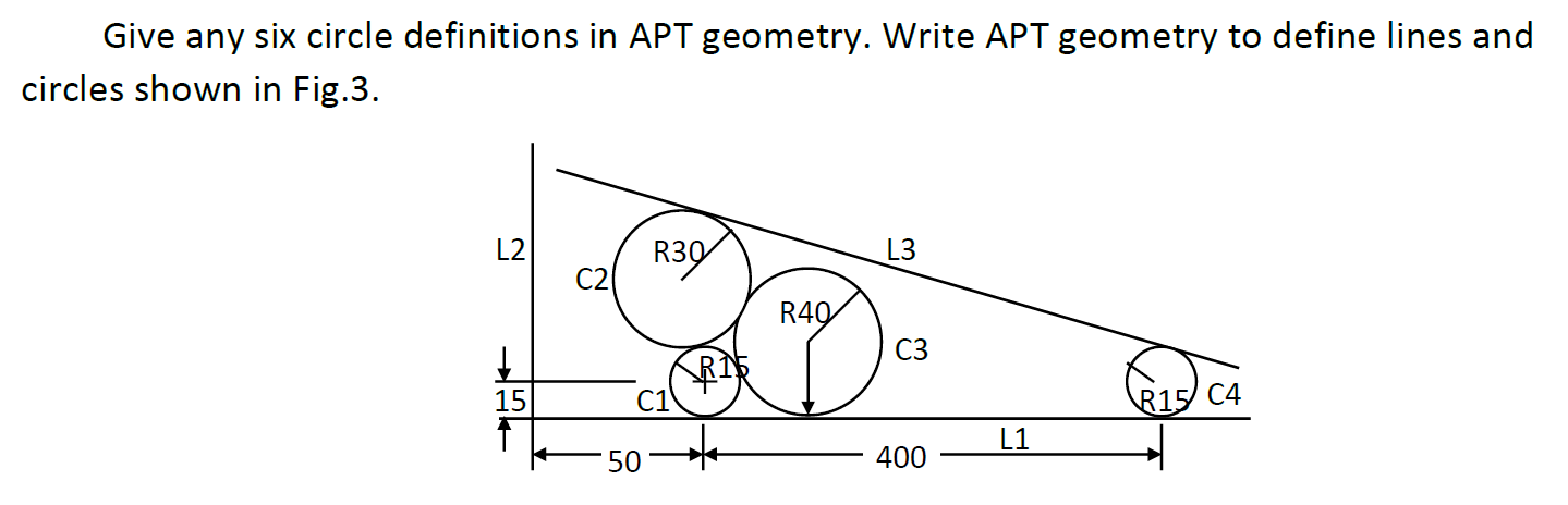 Solved Give any six circle definitions in APT geometry. | Chegg.com