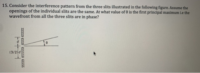 Solved 15. Consider the interference pattern from the three | Chegg.com
