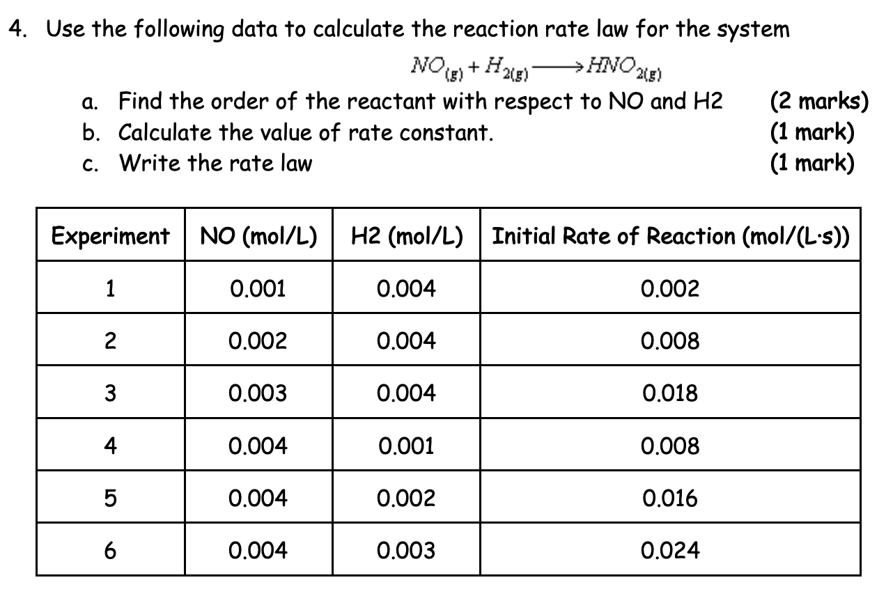 Solved 2. Consider the decomposition of hydrogen peroxide | Chegg.com