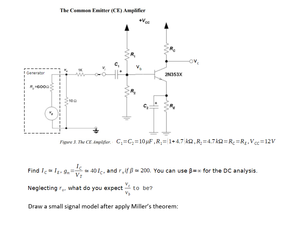 Solved The Common Emitter (CE) Amplifier +V cc Rc R OV. V 1K | Chegg.com