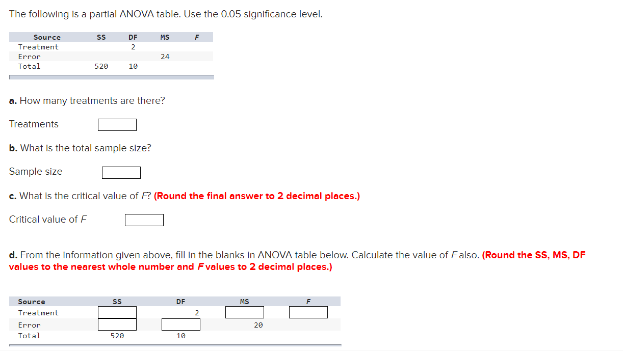 Solved The following is a partial ANOVA table. Use the 0.05 | Chegg.com