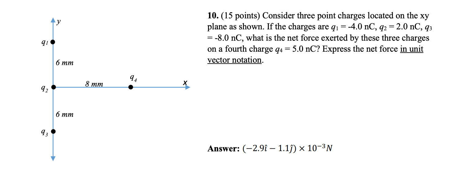Solved 10. (15 points) Consider three point charges located | Chegg.com Solved 10. (15 points) Consider three point charges located | Chegg.com