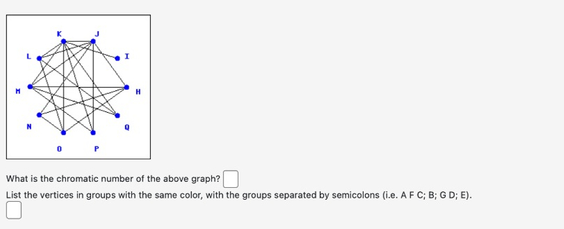 Solved What is the chromatic number of the above graph?List | Chegg.com