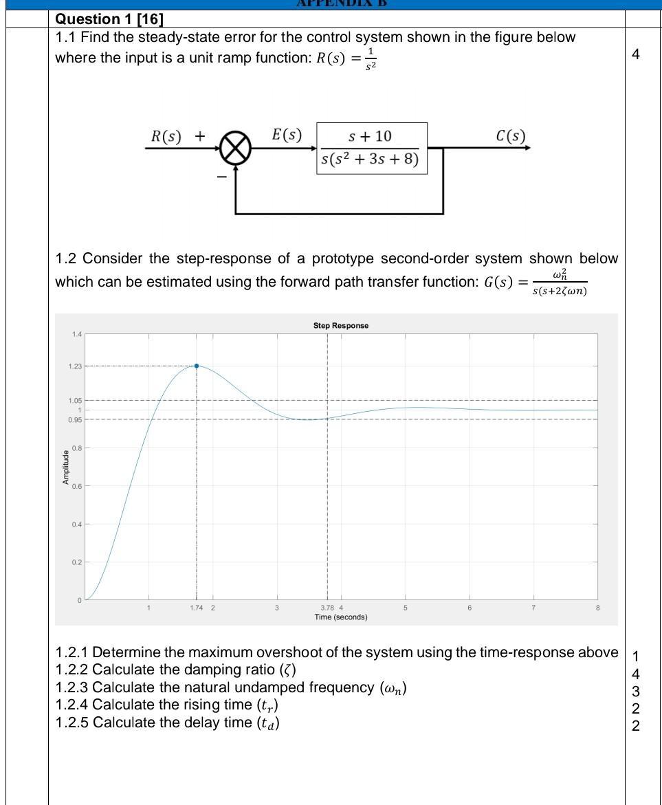 Solved FFENDIA B Question 1 [16] 1.1 Find the steady-state | Chegg.com
