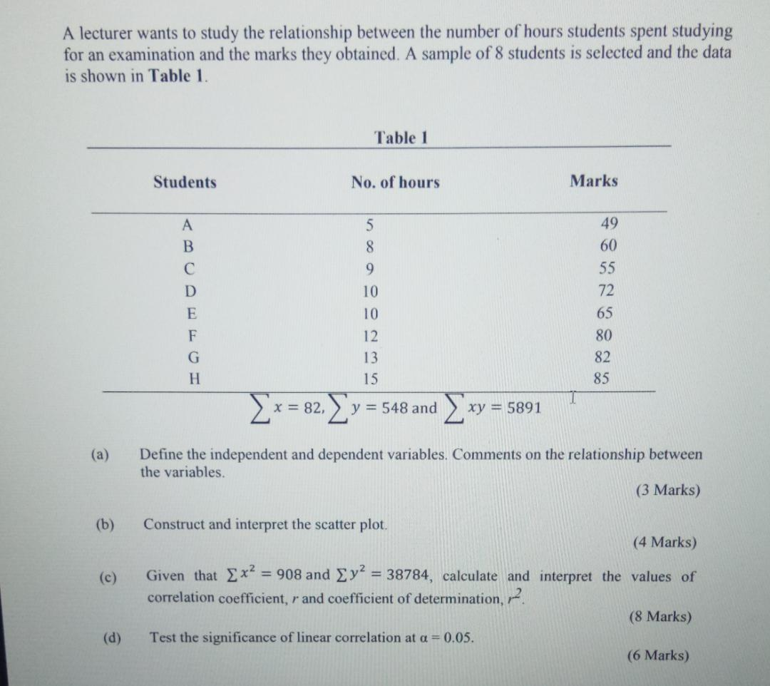 Solved A lecturer wants to study the relationship between | Chegg.com
