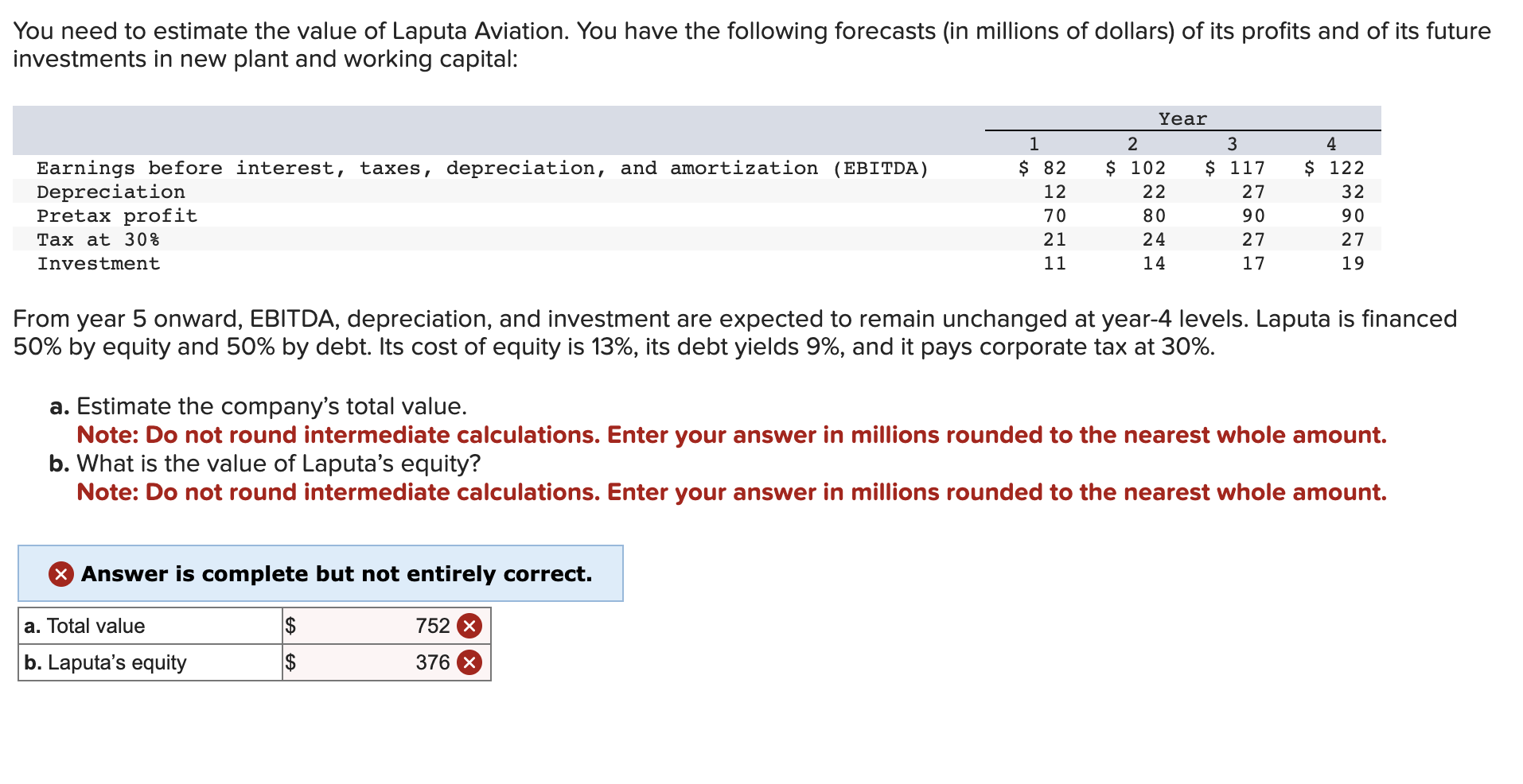 Solved You need to estimate the value of Laputa Aviation. | Chegg.com