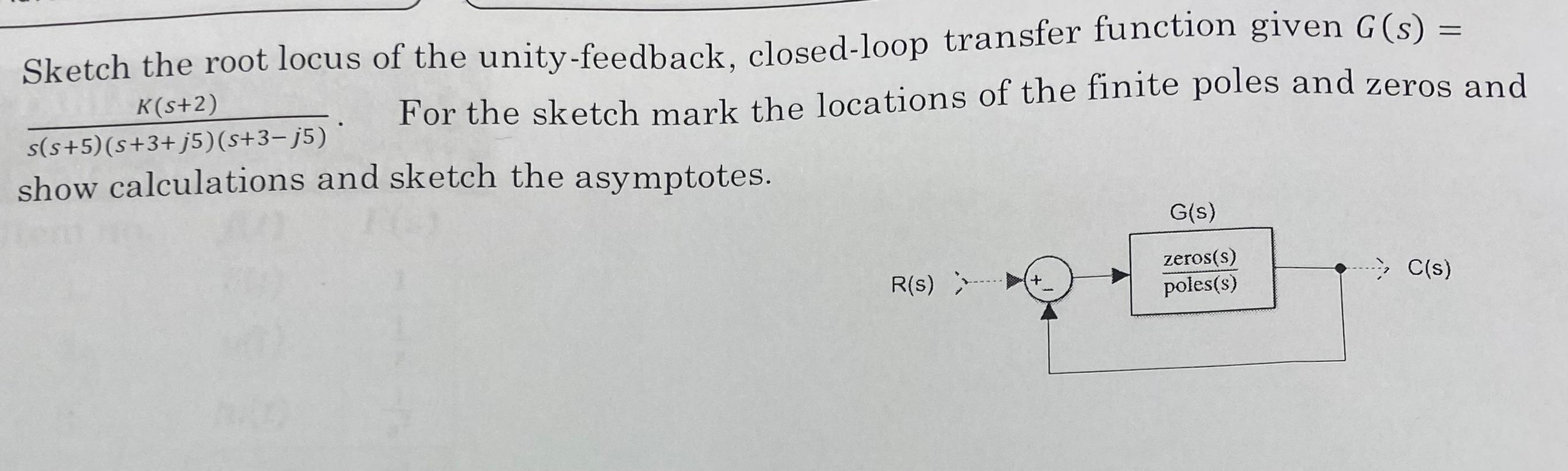 Solved Sketch the root locus of the unity-feedback, | Chegg.com