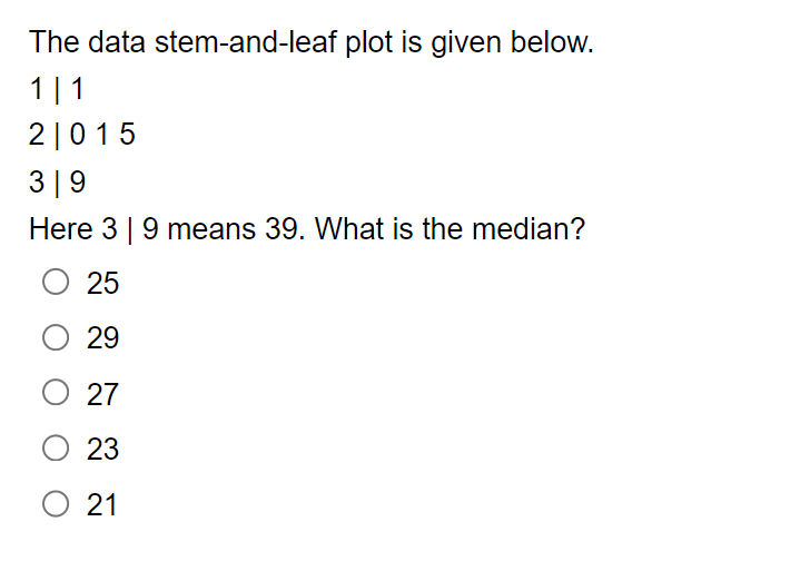 Solved The data stem-and-leaf plot is given below. 1 1 1 | Chegg.com