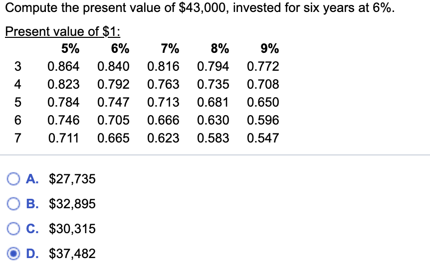 Solved Compute The Present Value Of 43 000 Invested For Chegg solved-compute-the-present-value-of-43-000-invested-for-chegg