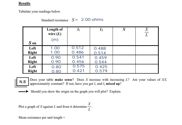 Solved (iii) The slide-wire bridge The slide-wire bridge is | Chegg.com