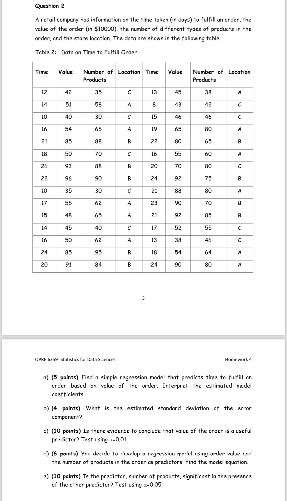 Solved Question 2A retail company has information on the | Chegg.com