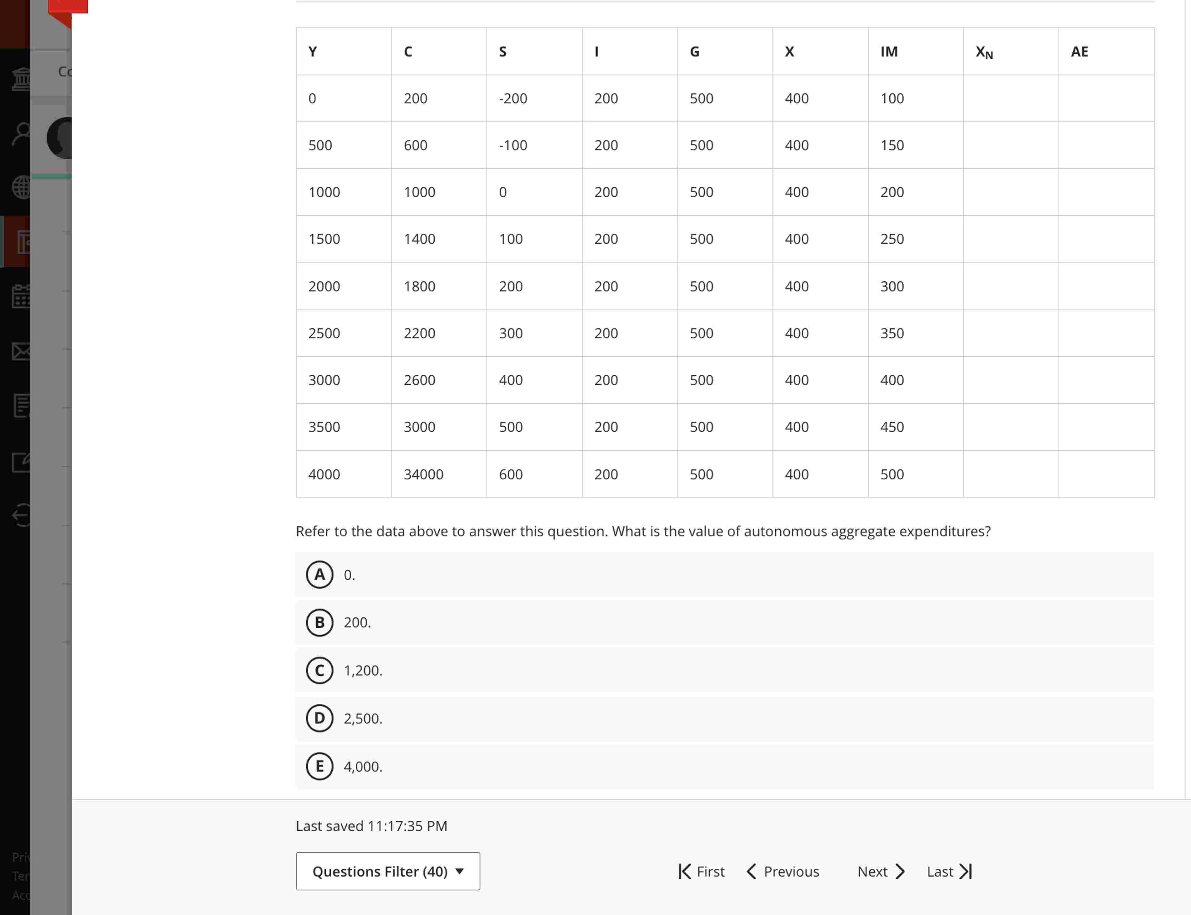 Solved \begin{tabular}{|c|c|c|c|c|c|c|c|c|}\hline Y & C & S | Chegg.com