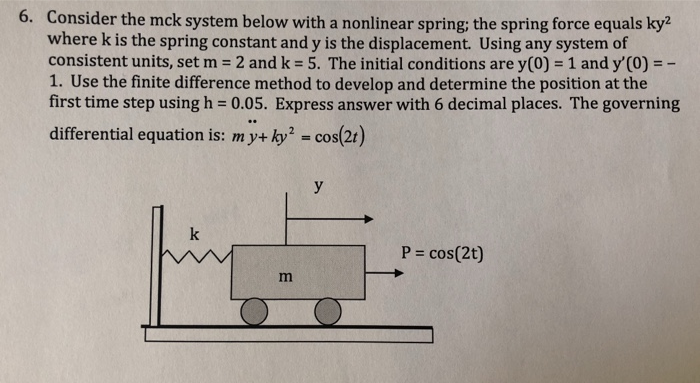 Solved 6. Consider the mck system below with a nonlinear | Chegg.com
