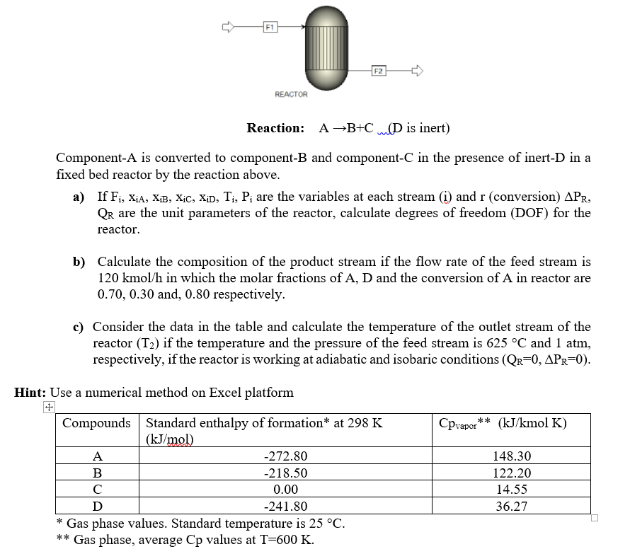 Solved F1 0 REACTOR Reaction: A +B+C MD is inert) | Chegg.com
