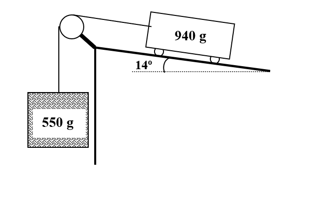 Solved How to solve this a) For the system shown at the | Chegg.com