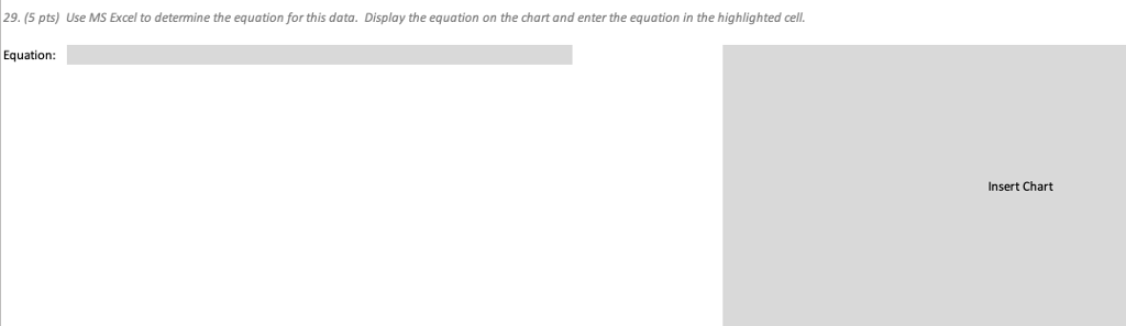295 Pts Use Ms Excel To Determine The Equation For