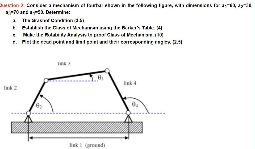 Ruestion 2: Consider a mechanism of fourbar shown in | Chegg.com