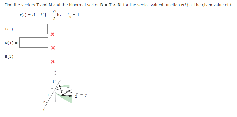 Solved Find the vectors T and N and the binormal vector B = | Chegg.com